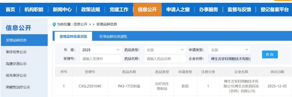 全球首款自体CD7-CAR-T疗法再破壁垒！博生吉PA3-17儿童青少年适应症IND获受理医药新闻-ByDrug-一站式医药资源共享中心-医药魔方