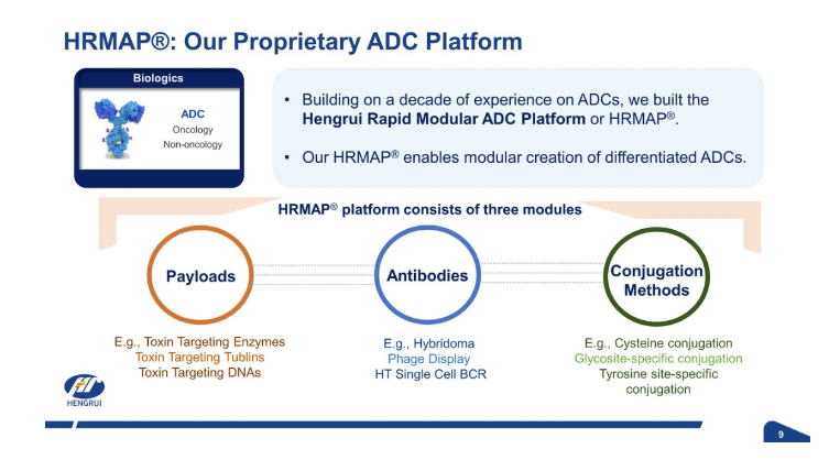 JPM:中国ADC的声音医药新闻-ByDrug-一站式医药资源共享中心-医药魔方