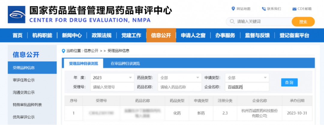 IND获批！百诚医药2类新药获药物临床试验批准医药新闻-ByDrug-一站式医药资源共享中心-医药魔方