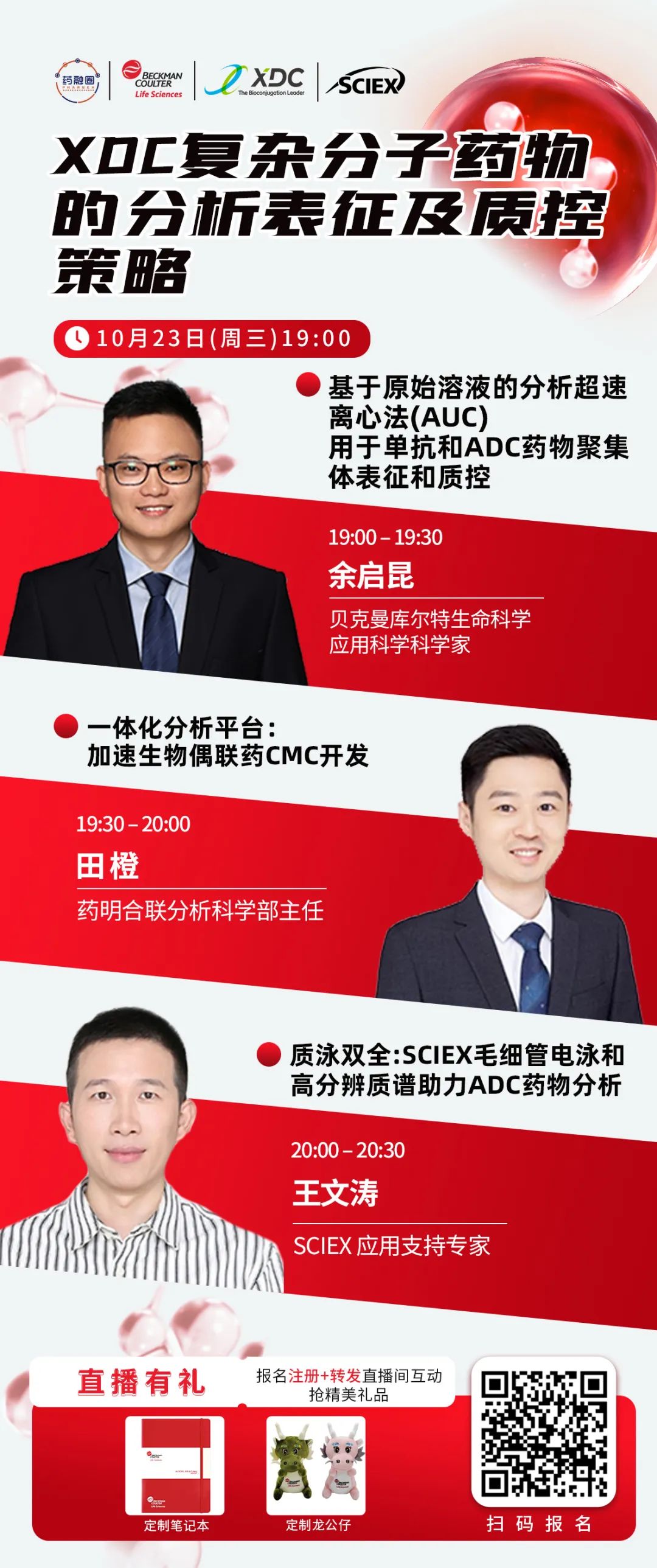 解锁XDC复杂分子药物分析表征及质控的高效策略医药新闻-ByDrug-一站式医药资源共享中心-医药魔方