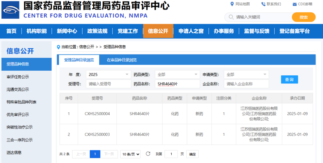国产首个！恒瑞又一重磅药申报上市医药新闻-ByDrug-一站式医药资源共享中心-医药魔方