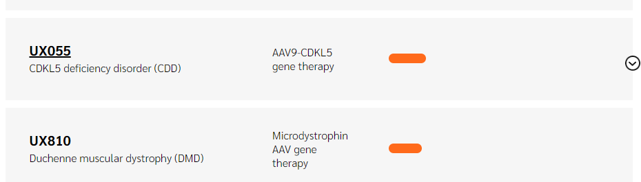 超3亿元A轮融资，推进阿尔茨海默病AAV基因疗法医药新闻-ByDrug-一站式医药资源共享中心-医药魔方
