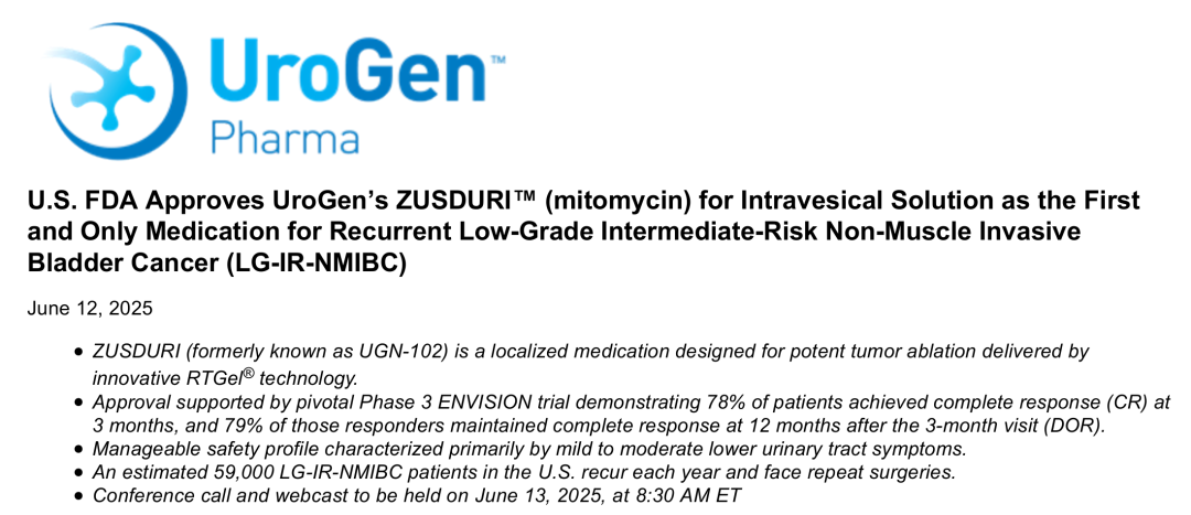 完全缓解率高达80%！膀胱癌创新药物获FDA批准上市医药新闻-ByDrug-一站式医药资源共享中心-医药魔方