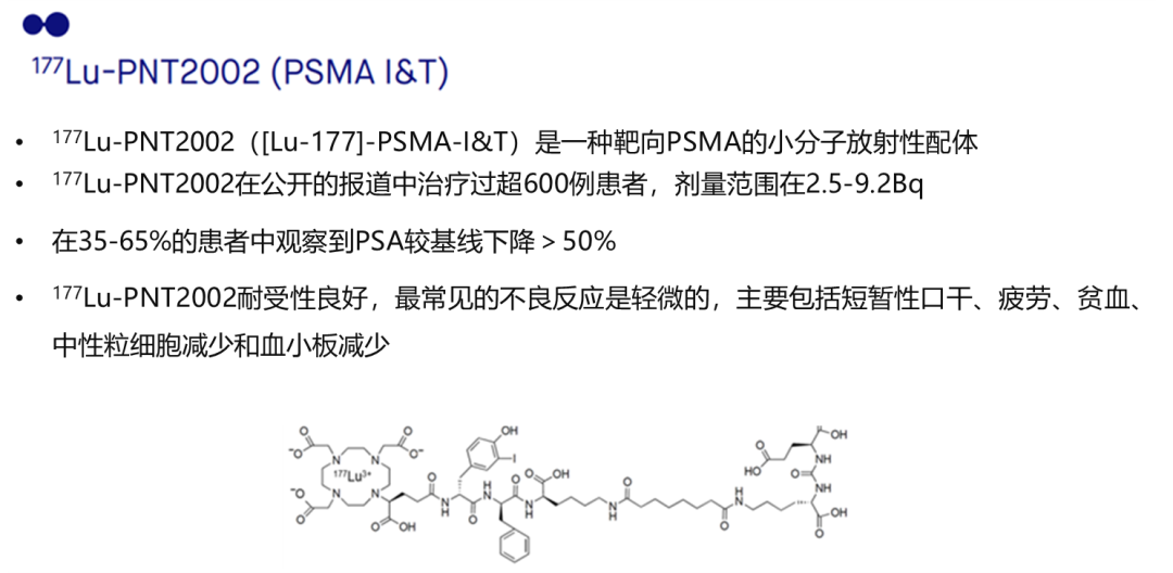 【速递】礼来收购PSMA核药变故？从市场竞争角度分析医药新闻-ByDrug-一站式医药资源共享中心-医药魔方