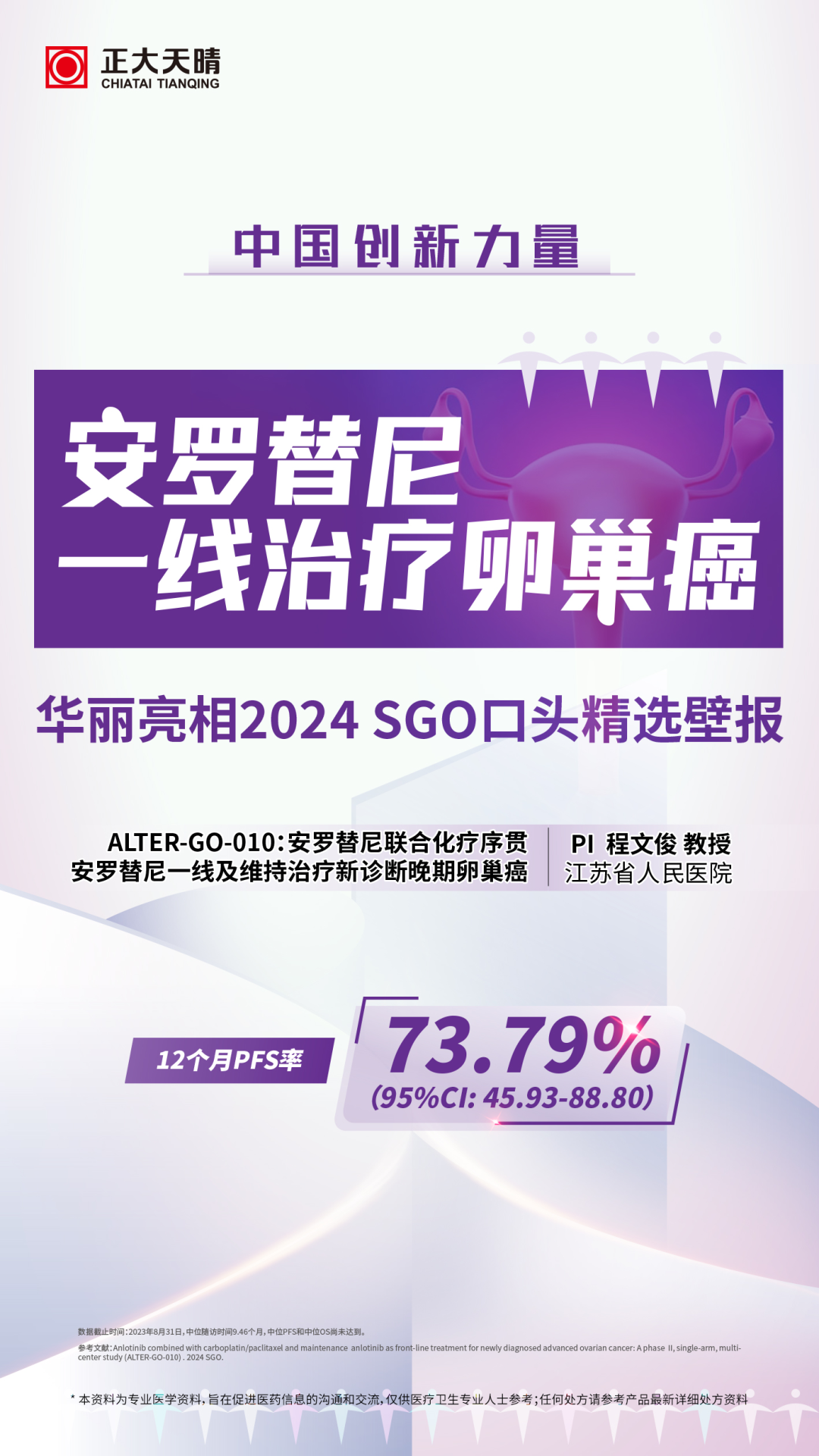 2024 SGO | 安罗替尼一线治疗卵巢癌12个月PFS率达73.79%医药新闻-ByDrug-一站式医药资源共享中心-医药魔方