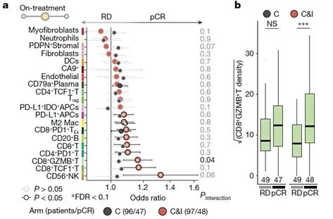 新品发布 | IMC组织质谱流式成像解决方案助力单细胞空间生物学深度探索医药新闻-ByDrug-一站式医药资源共享中心-医药魔方