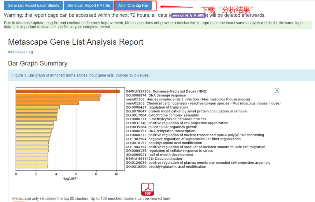 Metascape | 最强大的基因富集分析在线工具医药新闻-ByDrug-一站式医药资源共享中心-医药魔方