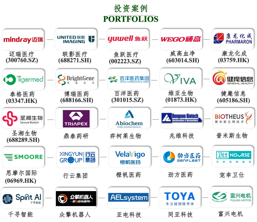 弘晖HLC⋅Family |「劲方医药」登陆ASCO快速口头报告：显示KRAS G12D抑制剂GFH375的研究数据医药新闻-ByDrug-一 ...