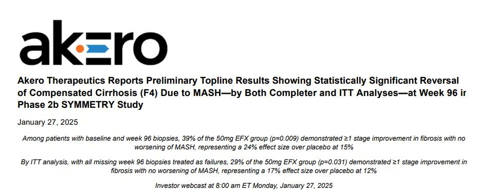 GSK斥资20亿美元收购FGF21药物 efimosfermin alfa医药新闻-ByDrug-一站式医药资源共享中心-医药魔方