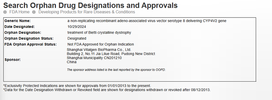 进展 I 杏泽资本伙伴企业天泽云泰自主研发的VGR-R01获得美国FDA孤儿药资格认定医药新闻-ByDrug-一站式医药资源共享中心-医药魔方