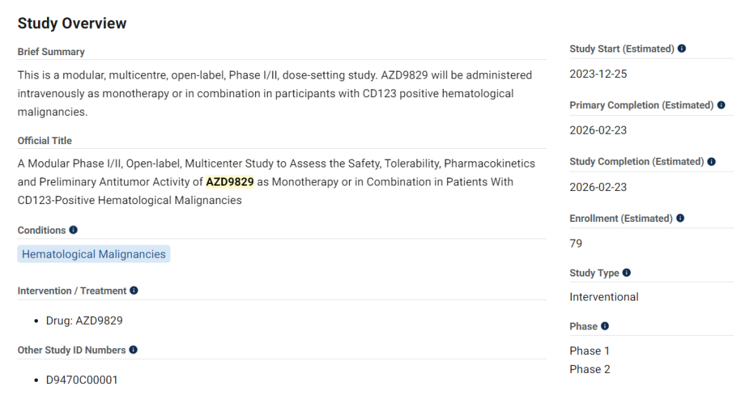 阿斯利康：靶向CD123 ADC产品国内申报临床医药新闻-ByDrug-一站式医药资源共享中心-医药魔方