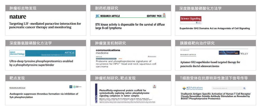 SH2 Superbinder：揭开酪氨酸磷酸化神秘面纱医药新闻-ByDrug-一站式医药资源共享中心-医药魔方