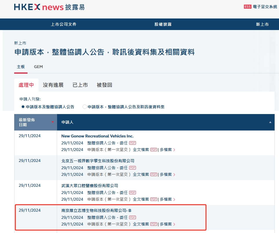 6亿美元Newco交易后，百济神州的合作伙伴再赴港IPO医药新闻-ByDrug-一站式医药资源共享中心-医药魔方