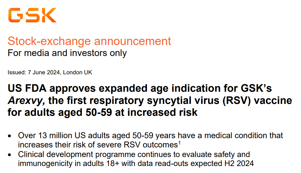 首款！GSK RSV疫苗获FDA批准扩大适用人群至50-59岁医药新闻-ByDrug-一站式医药资源共享中心-医药魔方