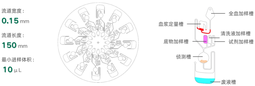 Medpark企业 | 国科均豪两款产品获批上市医药新闻-ByDrug-一站式医药资源共享中心-医药魔方