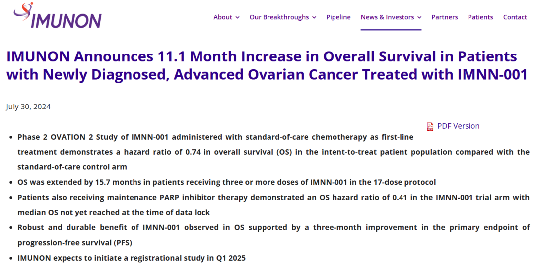 OS延长11.1个月！IL-12基因疗法卵巢癌II期研究结果积极医药新闻-ByDrug-一站式医药资源共享中心-医药魔方
