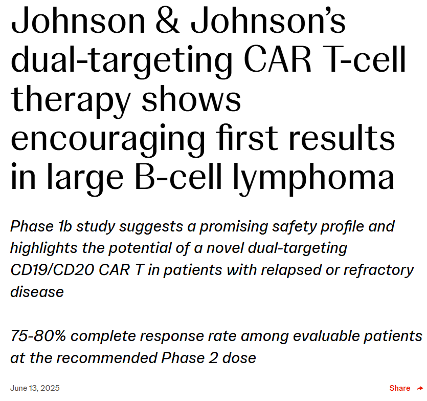 100%ORR！强生CD19/CD20双靶CAR-T疗法Ib期数据首次公布医药新闻-ByDrug-一站式医药资源共享中心-医药魔方