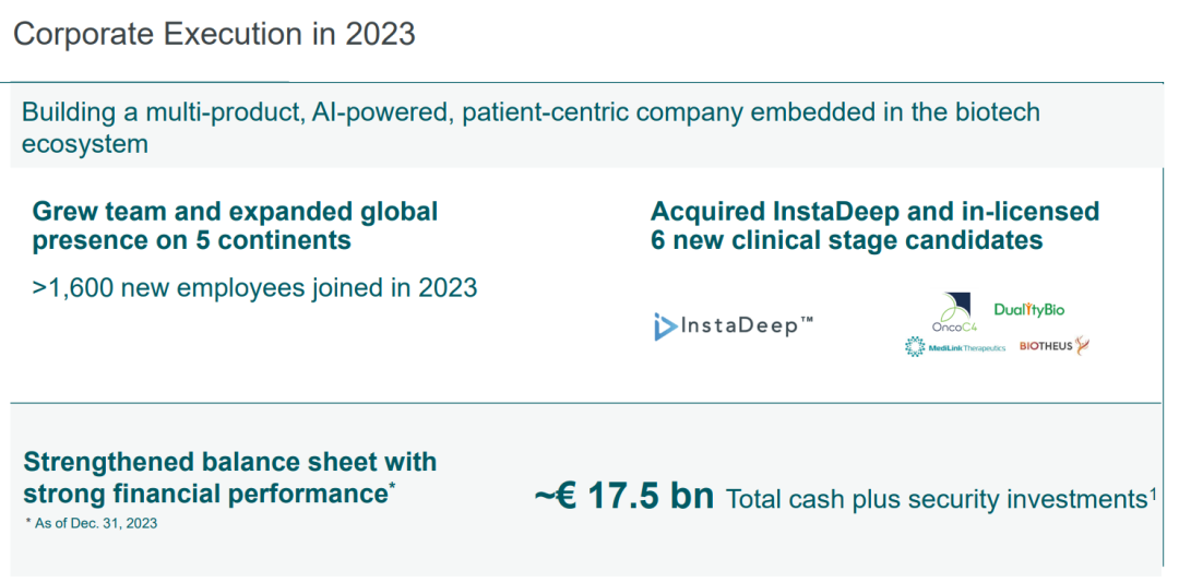数亿美元！BioNTech分别与药明生物、CellmAbs达成合作协议医药新闻-ByDrug-一站式医药资源共享中心-医药魔方