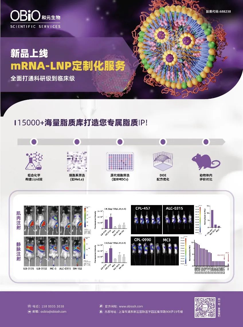 中国青年教授一年连发三篇Nature子刊，加速新型LNP和mRNA药物的开发医药新闻-ByDrug-一站式医药资源共享中心-医药魔方