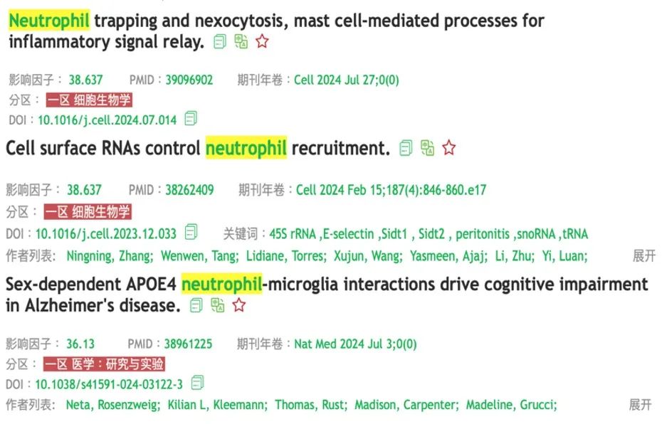 BD Rhapsody™单细胞（RNA+ATAC）测序，助力粒细胞研究医药新闻-ByDrug-一站式医药资源共享中心-医药魔方