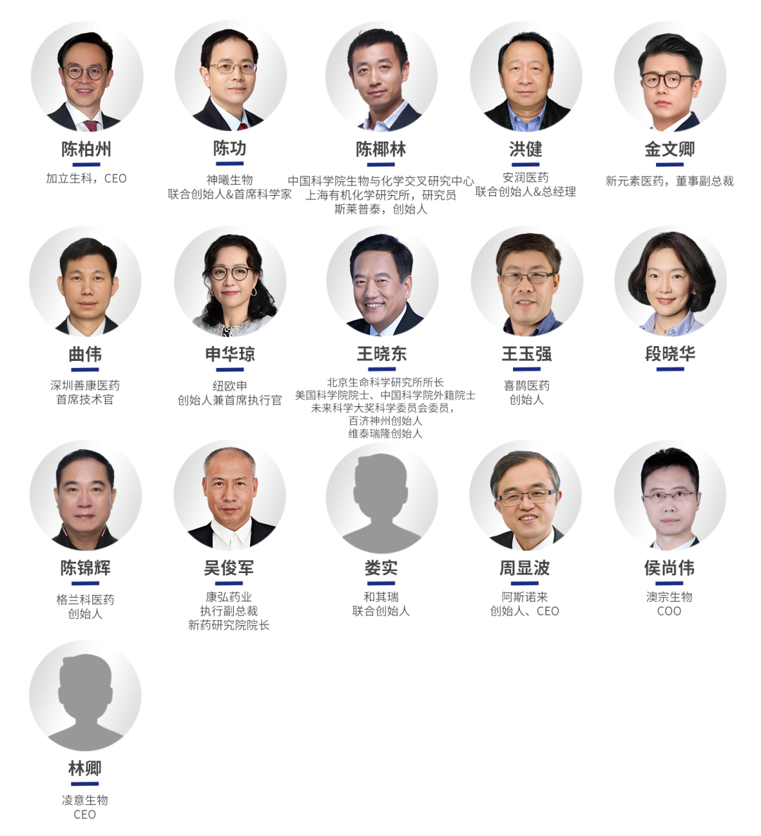 百济神州创始人/前FDA部长/复星医药VP及数百位Biotech CEO将出席这场会议医药新闻-ByDrug-一站式医药资源共享中心-医药魔方