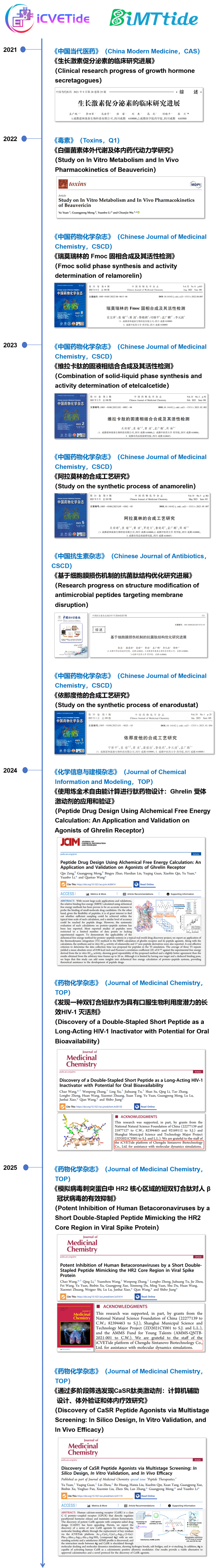 创新引航丨阳光诺和以双自主平台为核，构筑生物医药新质发展格局医药新闻-ByDrug-一站式医药资源共享中心-医药魔方