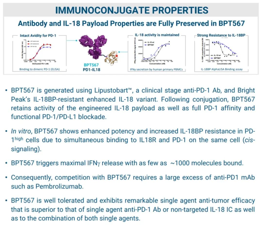 9000万美元C轮融资！推进“first-in-class”类ADC疗法医药新闻-ByDrug-一站式医药资源共享中心-医药魔方