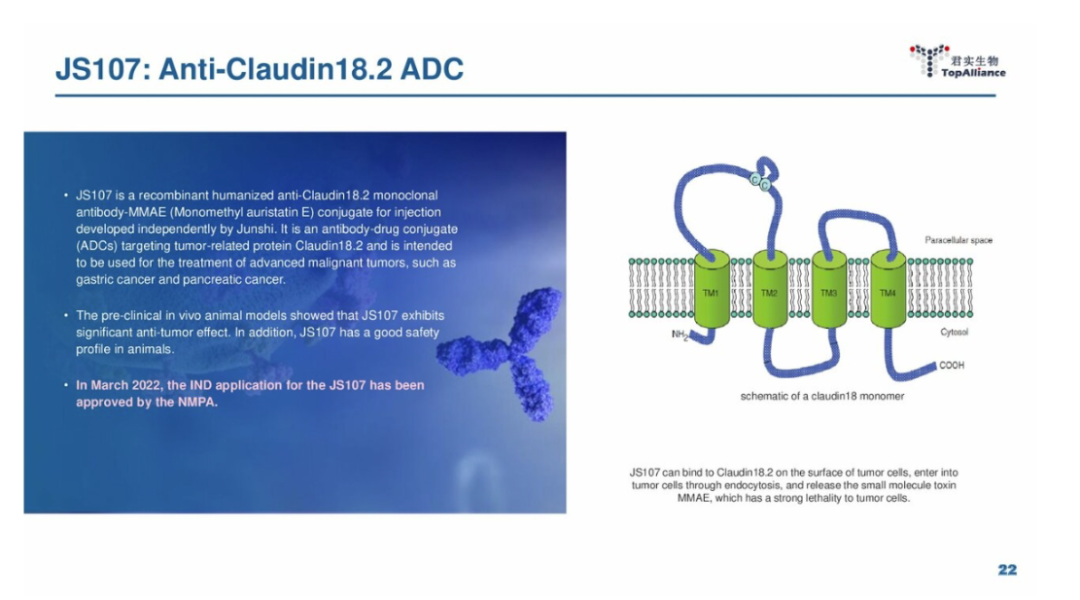 JPM:中国ADC的声音医药新闻-ByDrug-一站式医药资源共享中心-医药魔方