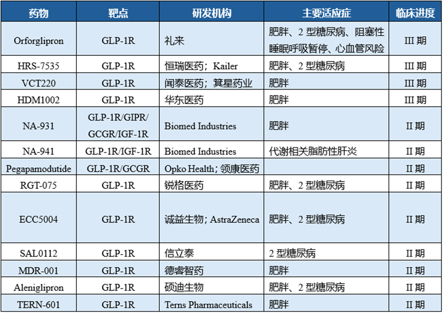 辉瑞站在十字路口医药新闻-ByDrug-一站式医药资源共享中心-医药魔方