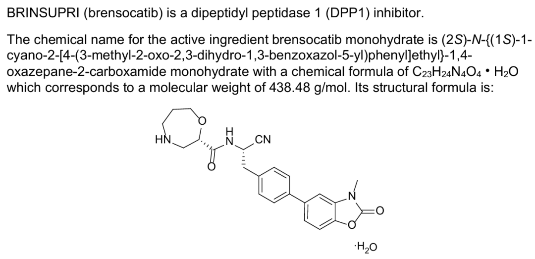 FDA批准全球首款DPP1抑制剂上市，Insmed市值达257亿美元医药新闻-ByDrug-一站式医药资源共享中心-医药魔方