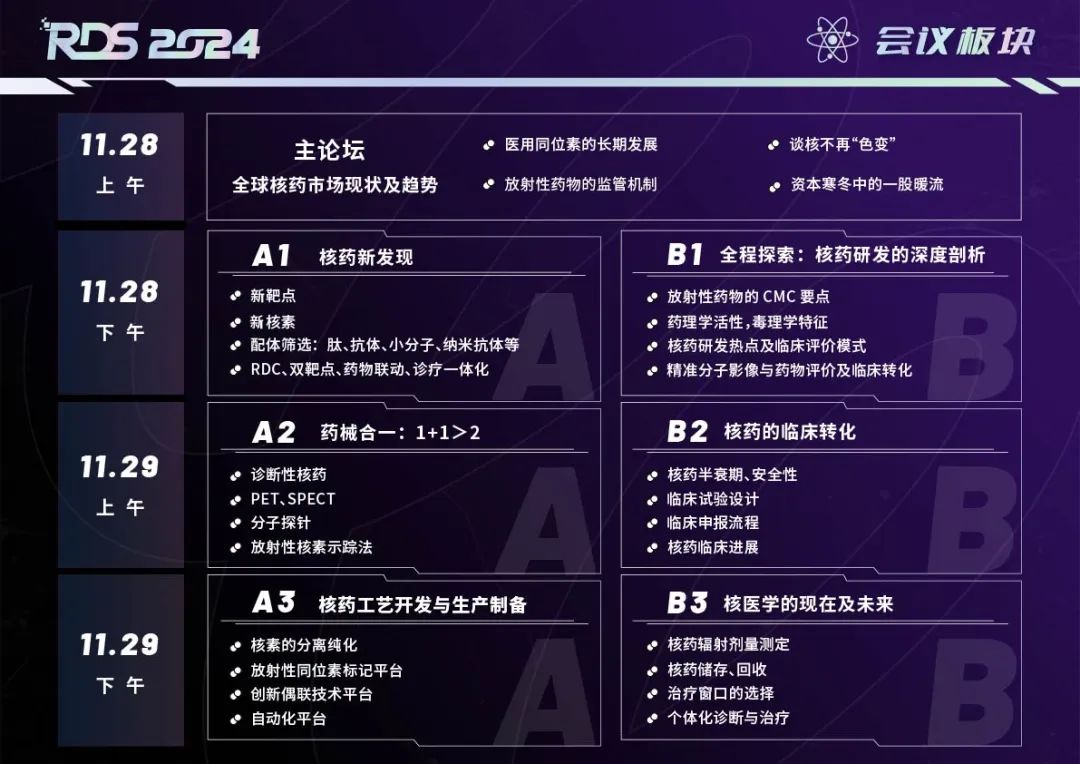 【RDS展商推荐】汉核医疗：致力于核素药物的产业化！医药新闻-ByDrug-一站式医药资源共享中心-医药魔方