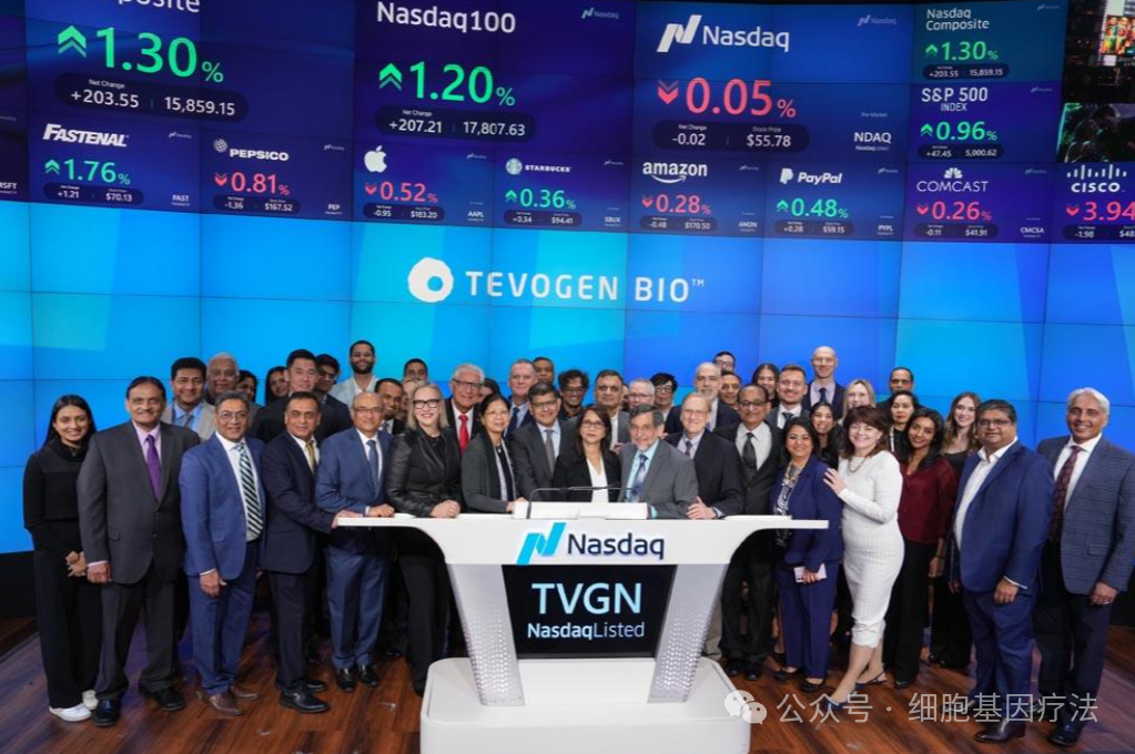 市值超15亿美元，一家细胞疗法公司成功IPO医药新闻-ByDrug-一站式医药资源共享中心-医药魔方