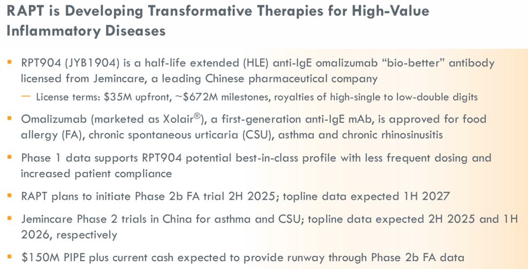 超7亿美元！美股Biotech引进中国资产，股价暴涨110%医药新闻-ByDrug-一站式医药资源共享中心-医药魔方