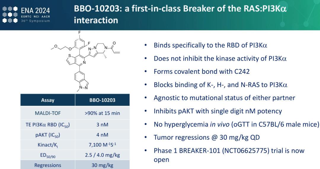 新锐！小分子肿瘤新药公司，与华人发起的SPAC合并医药新闻-ByDrug-一站式医药资源共享中心-医药魔方