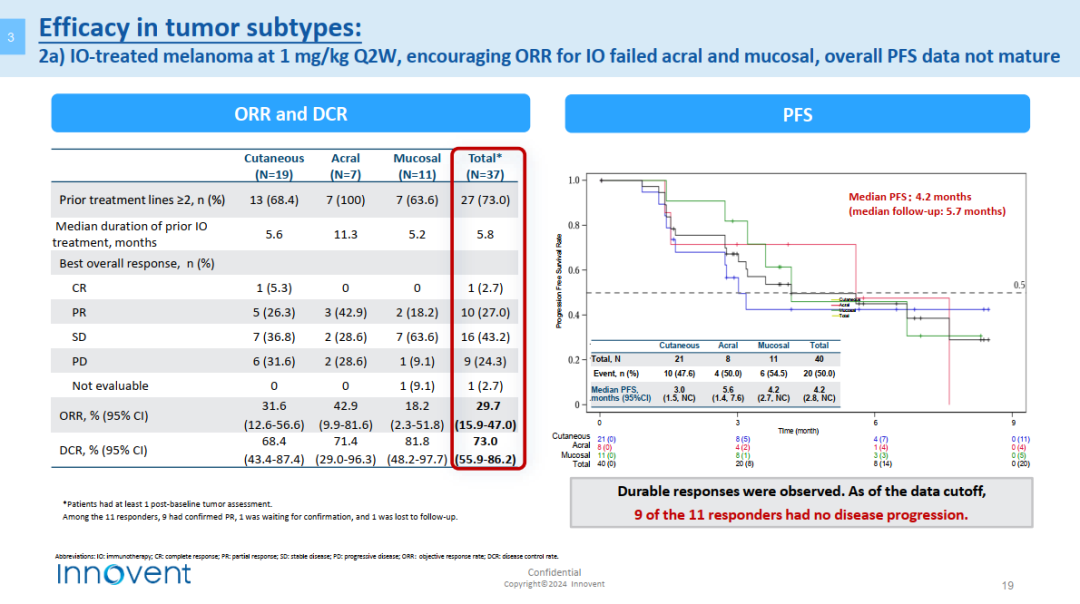 信达PD-1/IL-2α-bias改造逻辑医药新闻-ByDrug-一站式医药资源共享中心-医药魔方