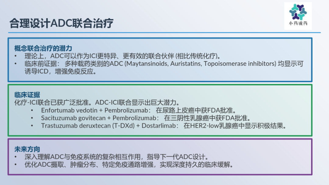 最新综述解读：ADC在癌症治疗中的分子和免疫学驱动因素医药新闻-ByDrug-一站式医药资源共享中心-医药魔方