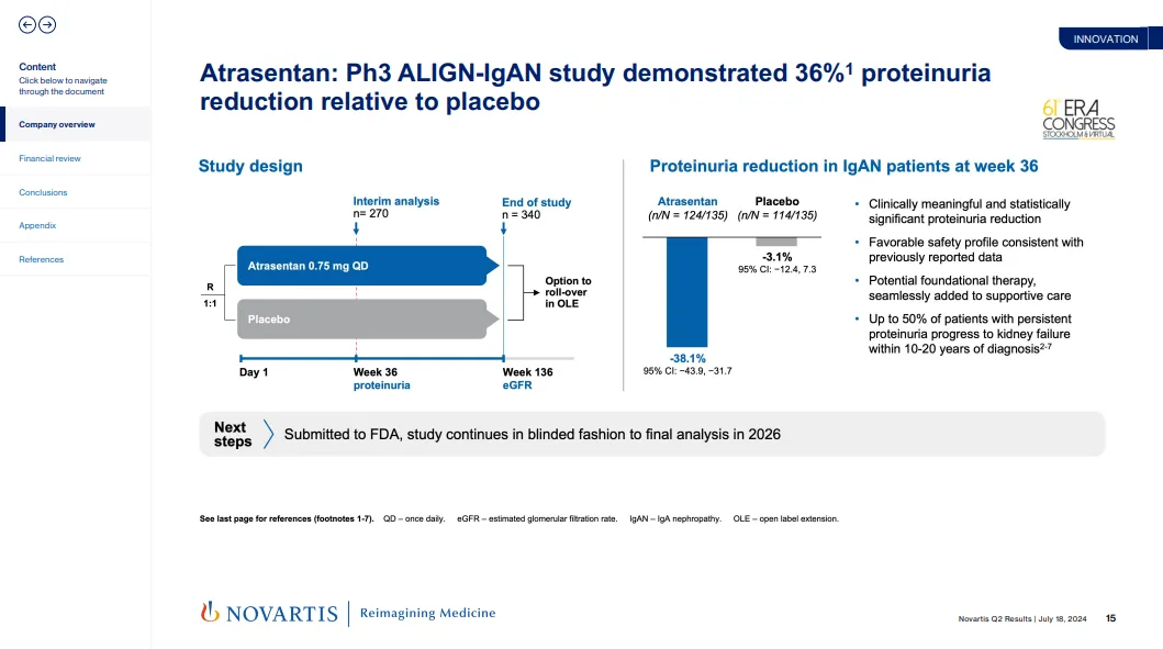 诺华IgA肾病新药「阿曲生坦」获批上市医药新闻-ByDrug-一站式医药资源共享中心-医药魔方