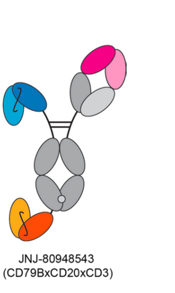 大佬下注，三抗开始发力医药新闻-ByDrug-一站式医药资源共享中心-医药魔方