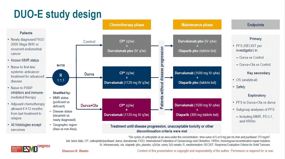 ESMO巅峰对话|吴小华教授 & Westin教授: DUO-E研究革新全球实践，靶免联合为子宫内膜癌患者带来治疗新选择医药新闻-ByDrug ...
