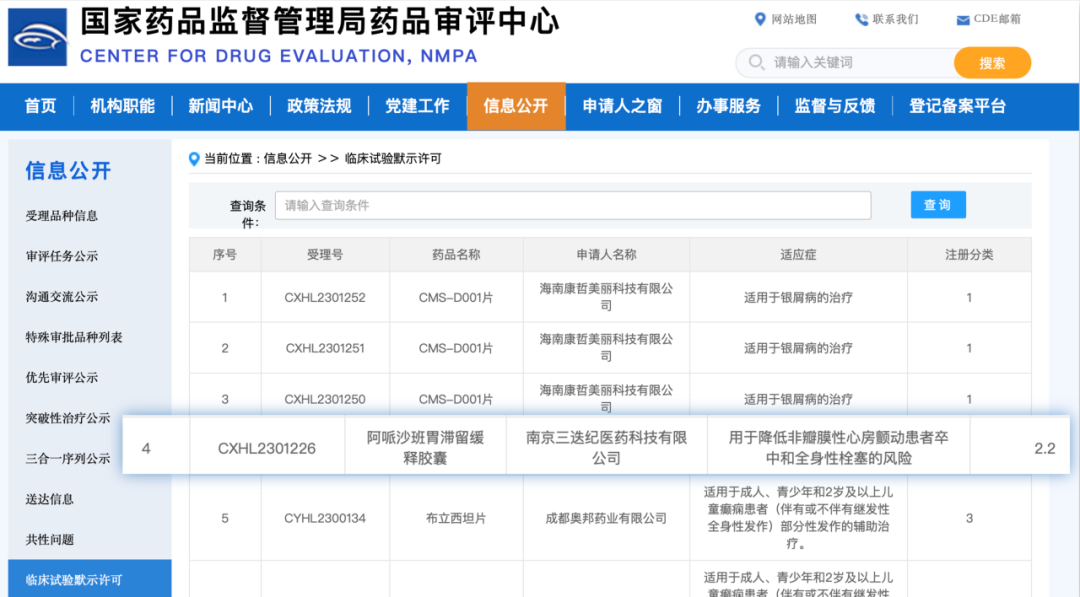 三迭纪3D打印胃滞留药物产品T20G获批NMPA IND｜道彤Family医药新闻-ByDrug-一站式医药资源共享中心-医药魔方