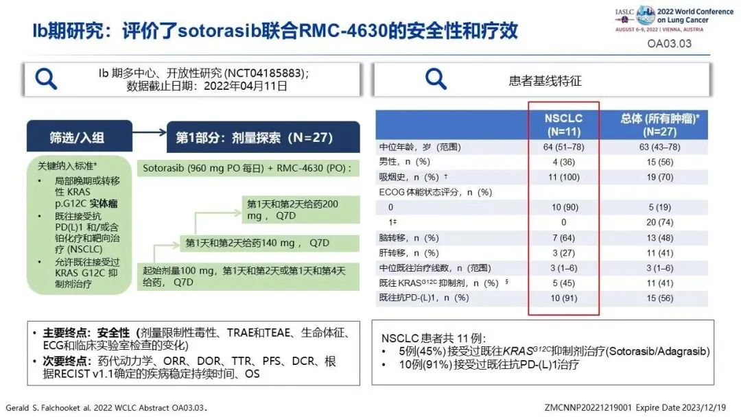 肺凡e刻 | 最前沿，王志杰教授：KRAS 突变NSCLC治疗进展——2022年终盘点医药新闻-ByDrug-一站式医药资源共享中心-医药魔方