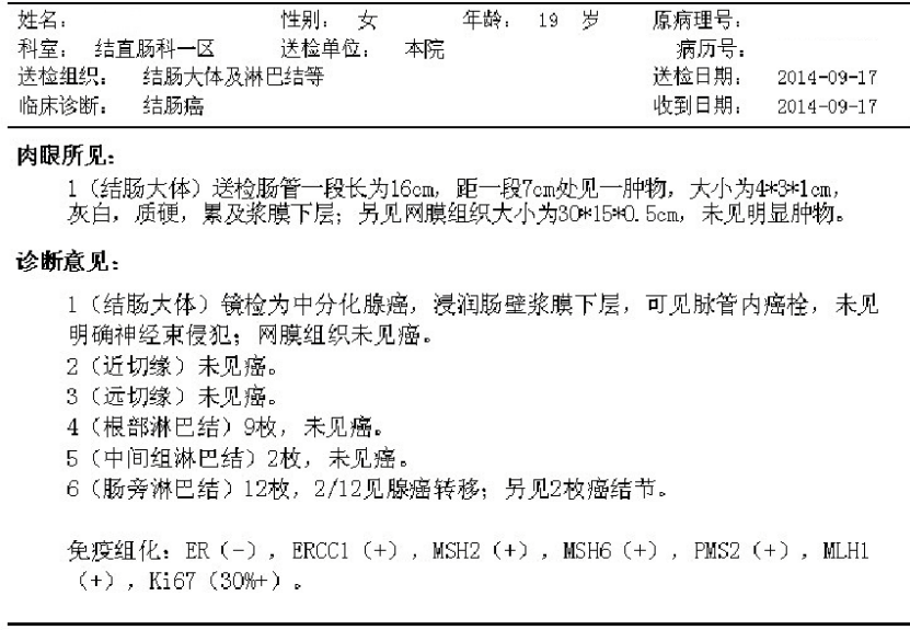 MSI与MMR 不一致怎么办？医药新闻-ByDrug-一站式医药资源共享中心-医药魔方