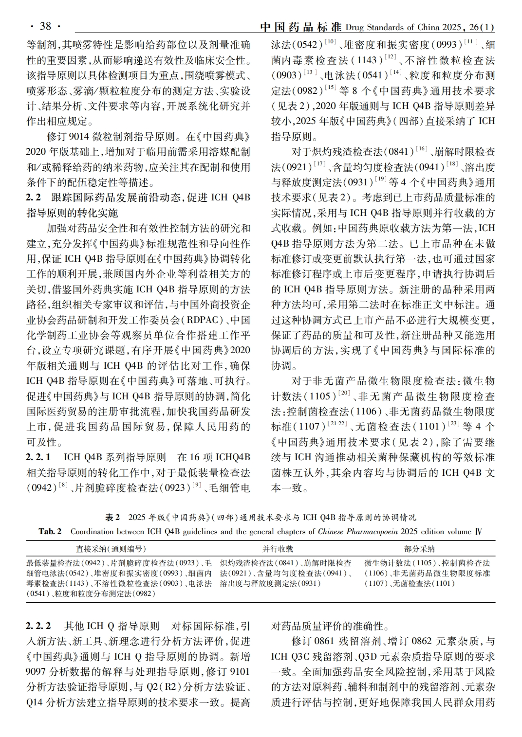 2025年版《中国药典》四部通用技术要求和指导原则增修订概况医药新闻-ByDrug-一站式医药资源共享中心-医药魔方