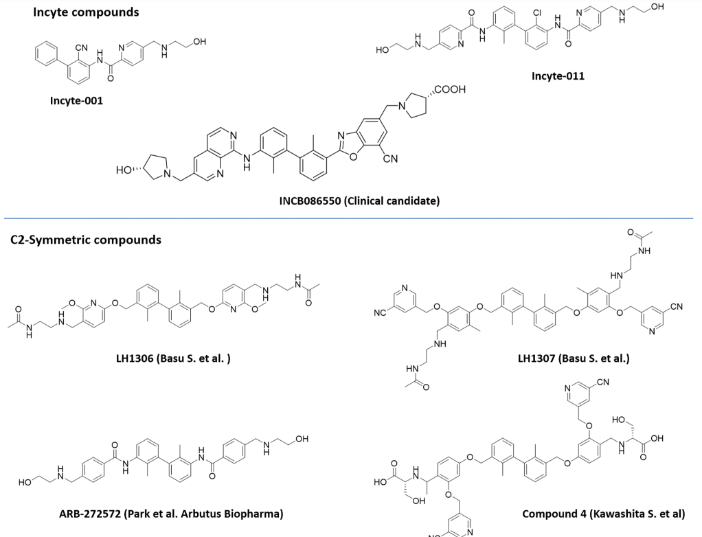 靶向PD-1/PD-L1小分子药物的研究进展医药新闻-ByDrug-一站式医药资源共享中心-医药魔方