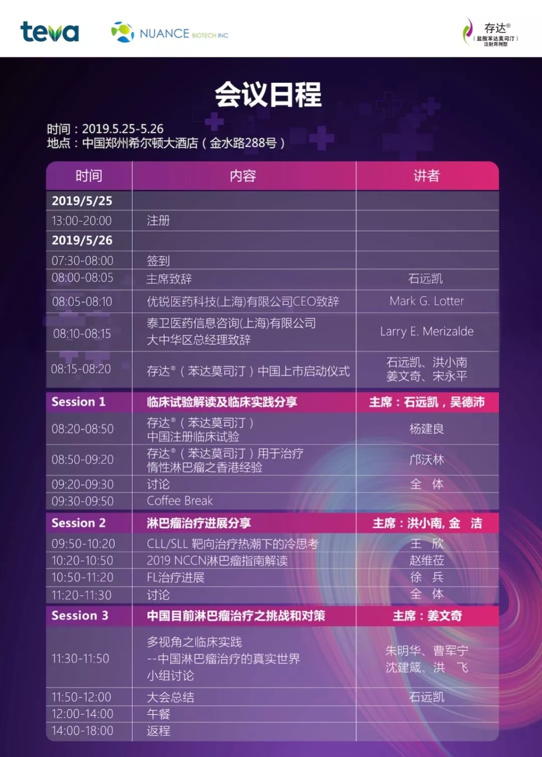 重磅！首个中国获批的苯达莫司汀药物存达（Treanda）上市会即将开启医药新闻-ByDrug-一站式医药资源共享中心-医药魔方