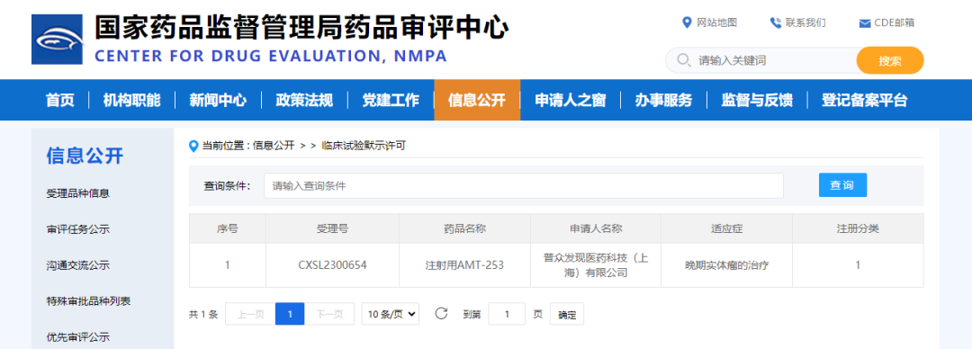普众发现MUC18靶向ADC获批IND医药新闻-ByDrug-一站式医药资源共享中心-医药魔方