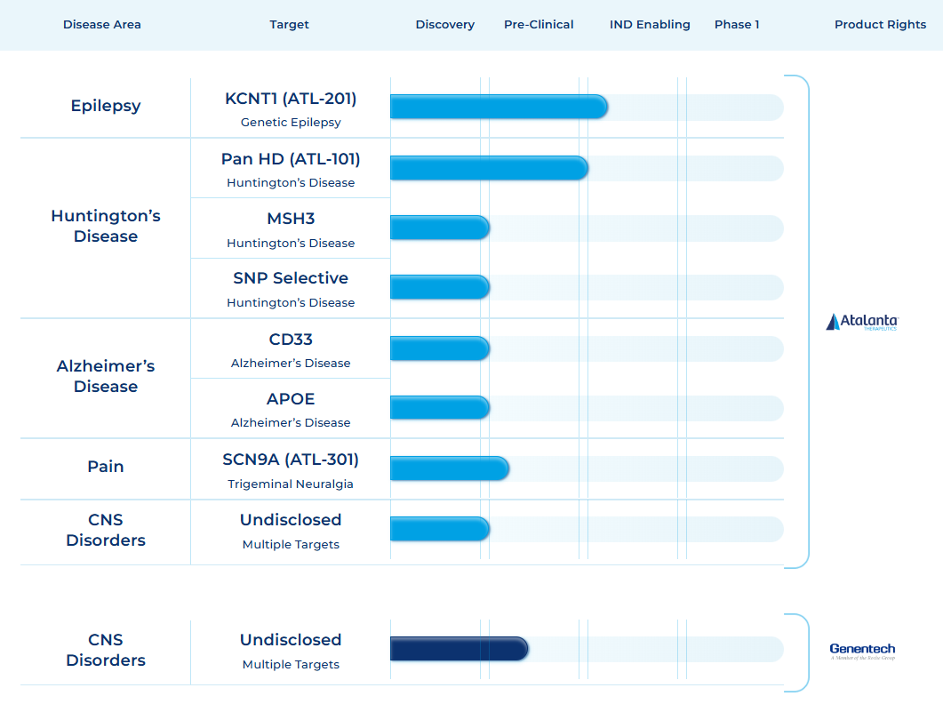 融资规模近300亿，生物医药行业迎来开门红医药新闻-ByDrug-一站式医药资源共享中心-医药魔方