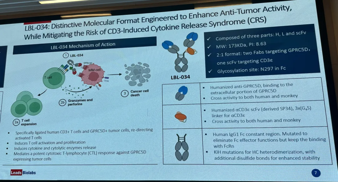 Bolt激动型HER2 ADC失败，CD3双抗针对实体瘤迎来上市，CD3双抗替代激动型ADC开发或成趋势医药新闻-ByDrug-一站式医药资源共享中心-医药魔方