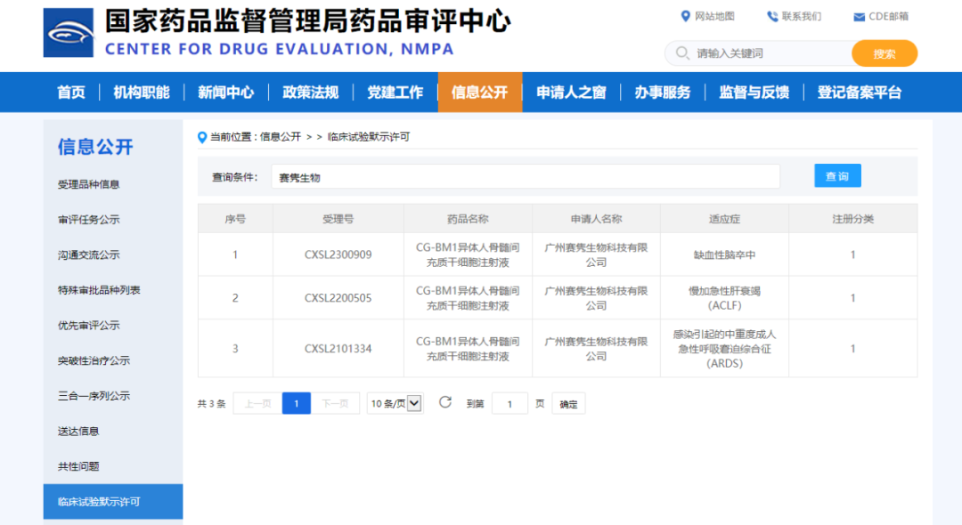 赛隽生物第三个IND获批医药新闻-ByDrug-一站式医药资源共享中心-医药魔方