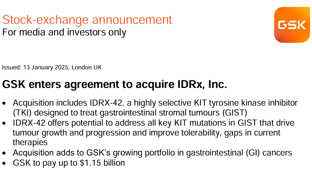 11.5亿美元！GSK收购IDRx，开发胃肠道间质瘤新疗法医药新闻-ByDrug-一站式医药资源共享中心-医药魔方